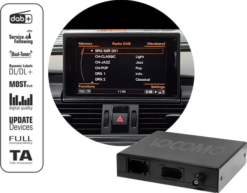 VOCOMO - Bluetooth HiFi-Verstärker & Freisprecheinrichtungen für BMW ...